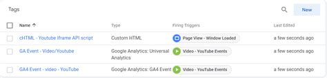 Video Tracking Gtm Recipe Intigress