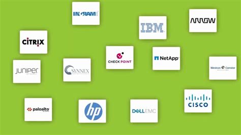 Create Saas Explainer Video 2d Saas Explainer Video Saas Onboarding