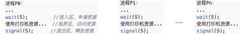 进程同步 进程互斥 软件和硬件实现方式 信号量机制 信号量机制实现进程同步，进程互斥，前驱关系 知乎