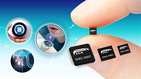 32 Bit Mcus Engineers Online