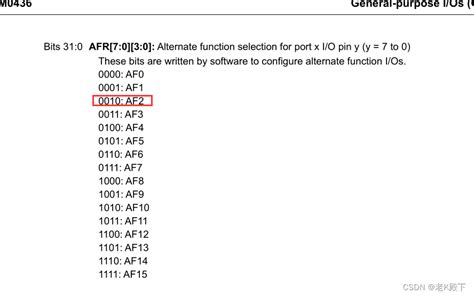 pwm波启动无源蜂鸣器——基于stm32mp157a pwm驱动无源蜂鸣器 csdn博客