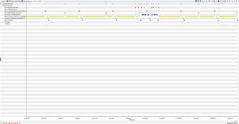 msp432p401r missing interrupts on uart when tx ing one byte at a time
