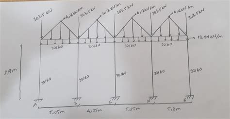 Solved Solve The System With Cross Method