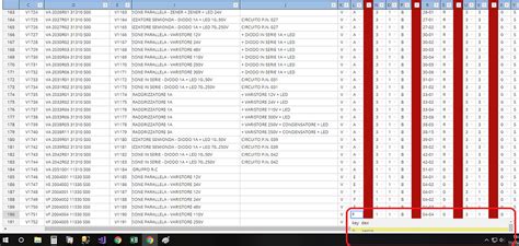 Column Type Handsontable Not Visible For The Last Rows And For Right