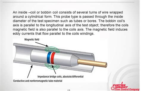 Procedure For Eddy Current Testing Of Non Ferromagnetic Tubes World Of Ndt