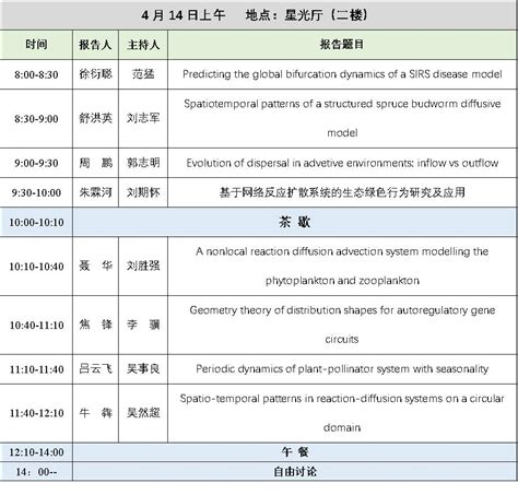 第七次微分方程与动力系统会议:2024杭州微分方程与动力系统workshop 浙江科技大学理学院 第七次微分方程与动力系统会议:2024杭州微分方程与动力系统workshop 浙江科技大学理学院