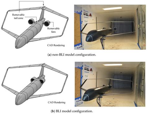 Aerospace Special Issue Flight Dynamics Control And Simulation