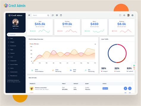 Crm Bootstrap 5 Admin Dashboard Multipurpose Themes