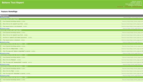 Github Madalinadianaluma Magento Ecommerce Final Project Itfactory