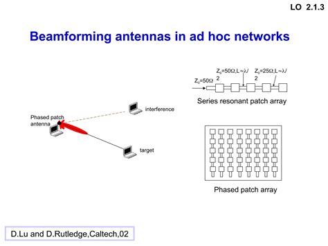 Beamforming Antennas And System Designppt