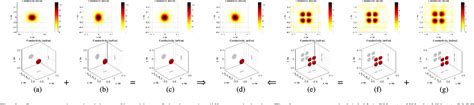 figure 8 from coherence factor based polarimetric diffraction