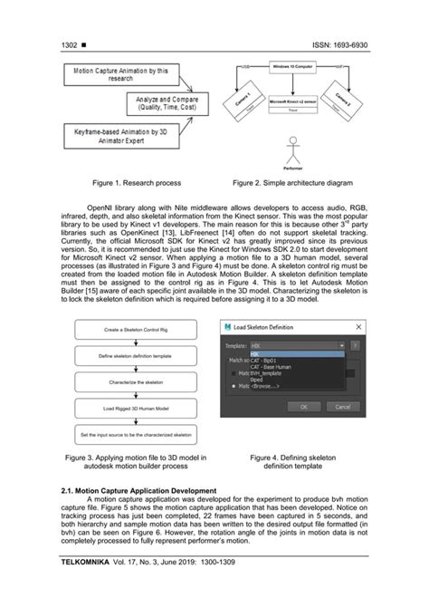 Markerless Motion Capture For 3d Human Model Animation Using Depth