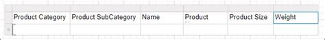 Add Cascading Parameters To Your Report Bold Reports