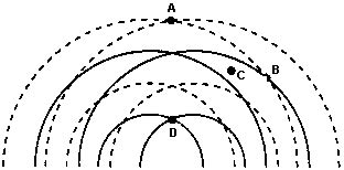 Wave Interference Regents Physics
