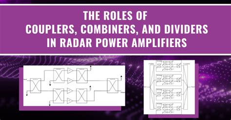 Rf Design On Linkedin The Roles Of Couplers Combiners And Dividers In Radar Power Amplifiers