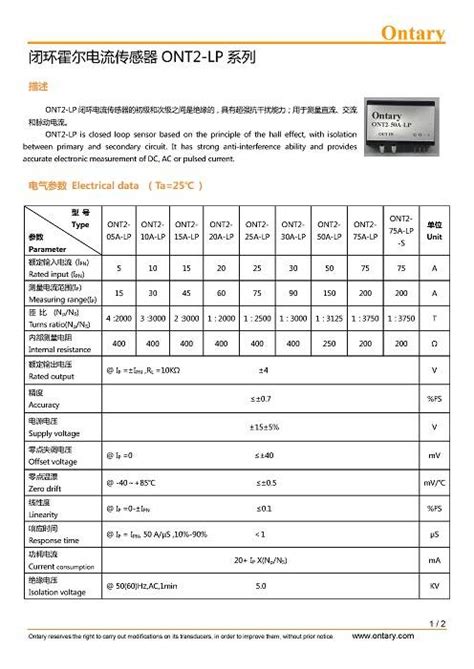 Current Sensor Ontary Electronics Technology