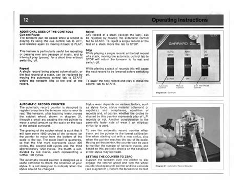 Garrard Zero 100c Manual