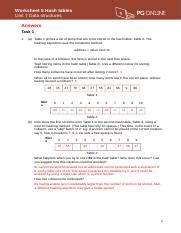 Data Structures Worksheet 5 Answers Docx Worksheet 5 Hash Tables Unit 7 Data Structures