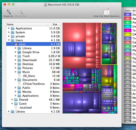 How To Free Up Disk Space On A Mac