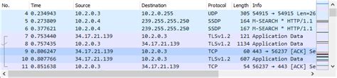 Wireshark User Interface GUI Overview NetworkProGuide