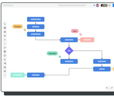 Virtual Whiteboard Tool For Real Time Collaboration Nulab