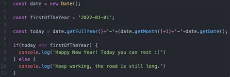 Timothy Russo On Linkedin My 2021 Was A Difficult Demanding Year A Year Of Experimentation