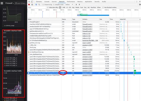 Grafana Dashboard Behind Reverse Proxy Not Showing Graph But Shows