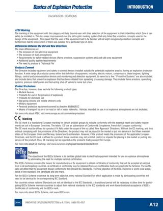 A_Basics_of_Explosion_Protection_HAZARDO.pdf | Indoor Environmental Quality | Home & Garden