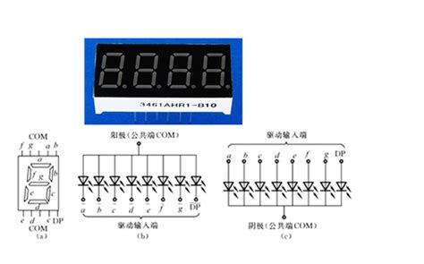基于FPGA的 HC 驱动数码管动态显示 Verilog实现 文章 单片机 FPGA 畅学电子网