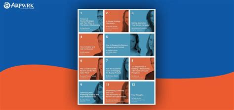 12 Types Of Technical Writing And Their Examples 12 Types Of Technical Writing And Their Examples