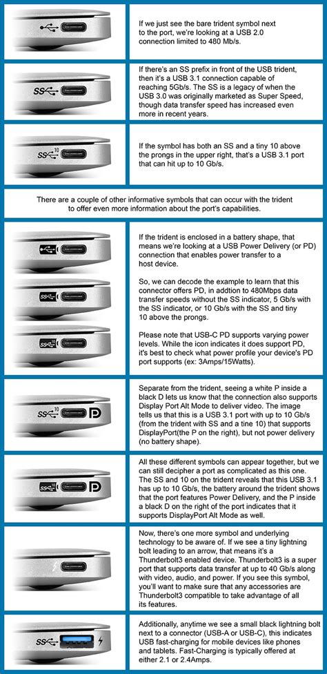 Does Acer Aspire 7 Usb Type C Port Support Display Output R Indiangaming
