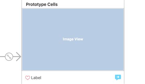 Ios What Constraints Should Be Applied To An Image With Variable Height Inside A TableCell