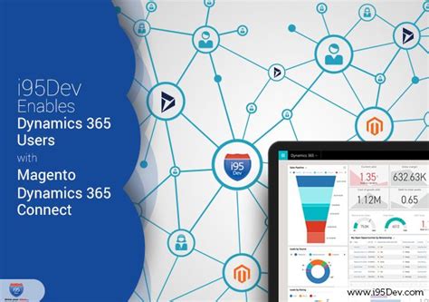 i95dev enables dynamics 365 users with magento dynamics 365 connect