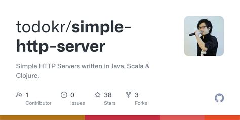 Github Todokrsimple Server Simple Servers Written In Java