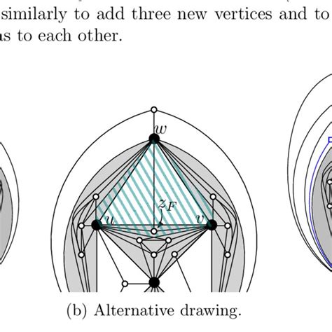 Graphs To Show That The Matching Bounds Are Tight For Ease Of Drawing