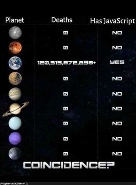 Opportunityofalifetime ·