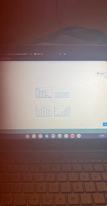 Select The Graph That Best Illustrates The Following