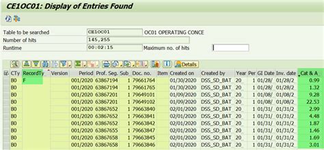 Copa Assessments Explained Sap Community