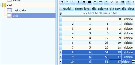 Why Mbtiles Tile Column And Tile Row Are Different With Pbf Format Issue Mapbox