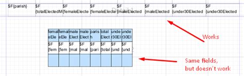 jasper reports passing data from main dataset to table dataset