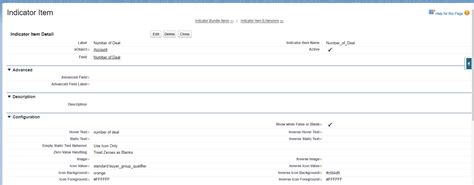 unlocking business insights with salesforce indicators astrea it services