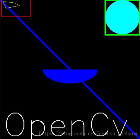 Opencv Python 基本画图操作python的opencv画图 Csdn博客 Opencv Python 基本画图操作python的opencv画图 Csdn博客