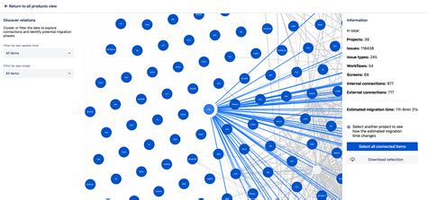 3 View Your Data In Portfolio Analyzer Atlassian Support Atlassian