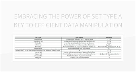 Embracing The Power Of Set Type A Key To Efficient Data Manipulation