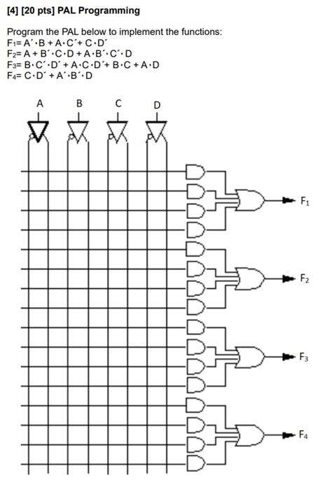Solved Program The Pal Below To Implement The Functions