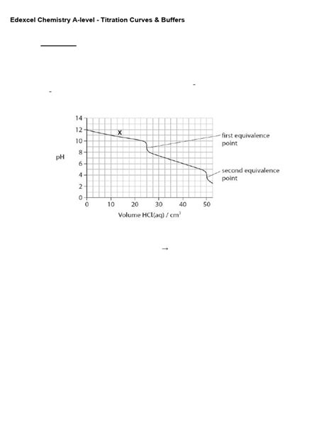 Titration Curves And Buffers Pdf Buffer Solution Titration Titration Curves And Buffers Pdf Buffer Solution Titration
