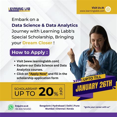 Learning Lab On Linkedin Learninglabb Datascience Analytics