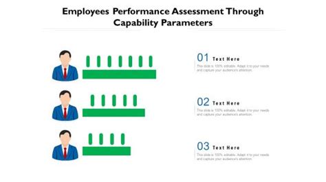 employees performance assessment through capability parameters