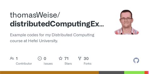 Github Thomasweise Distributedcomputingexamples Example Codes For My Distributed Computing