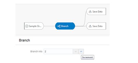 smarter and more efficient dataflows in oracle analytics